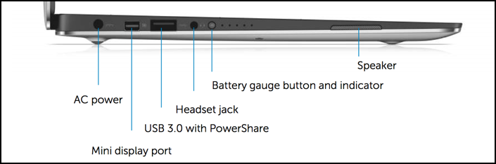 dell-xps-13-port-description – Intuitive Stories